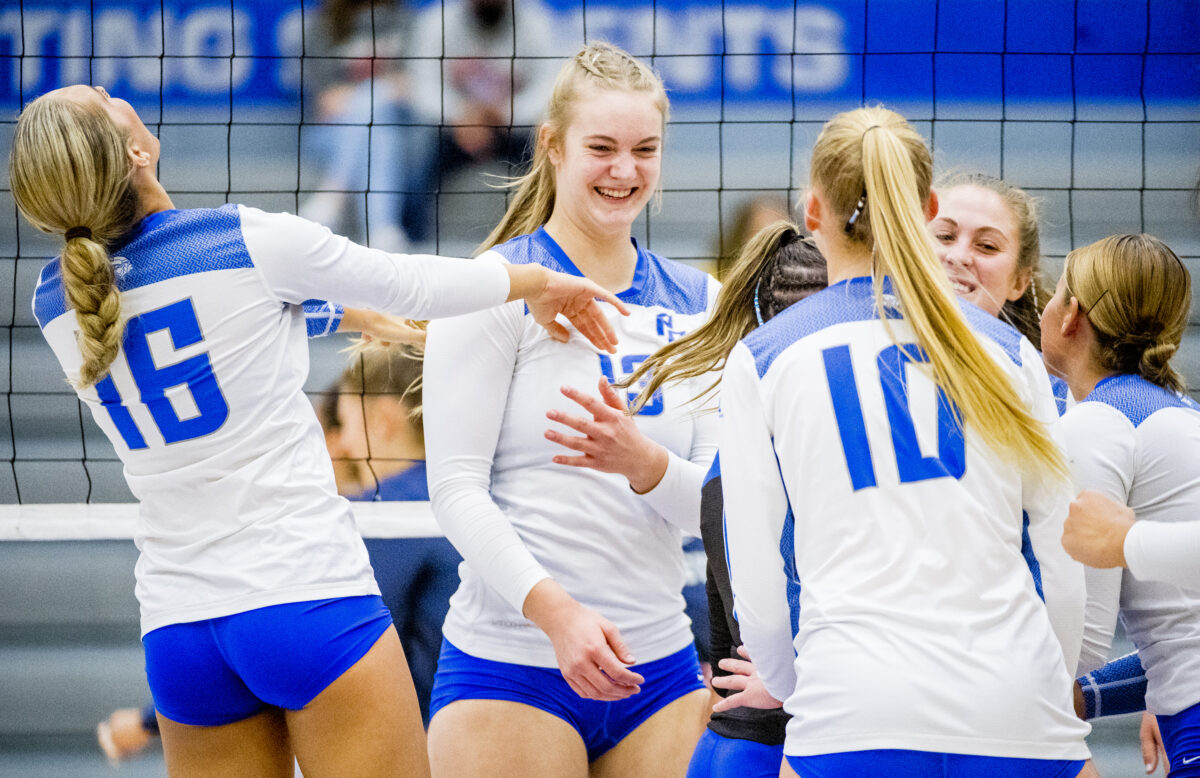 Coach’s Corner: What it takes to become a Division I women’s basketball ...